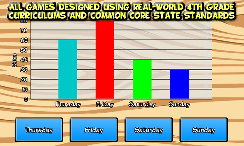 Fourth Grade Learning Games - Content - ClassConnect
