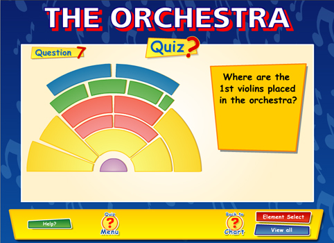 The Orchestra - Content - ClassConnect
