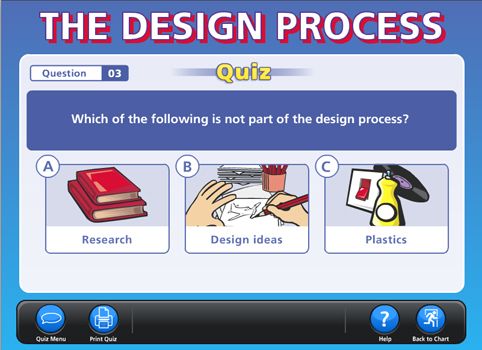 The Design Process - Content - ClassConnect