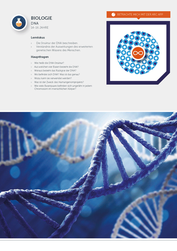 DNA (German) - Content - ClassConnect