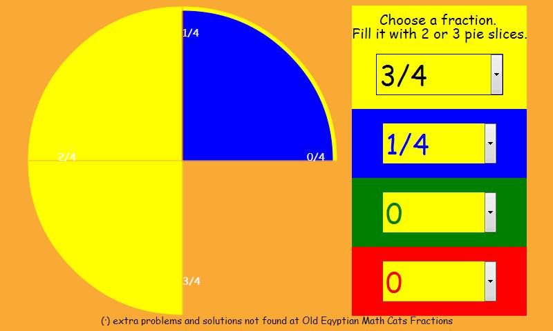 Egyptian Math Fractions