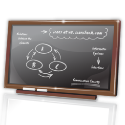Use Functions to Model Relationships Between Quantities - Content ...