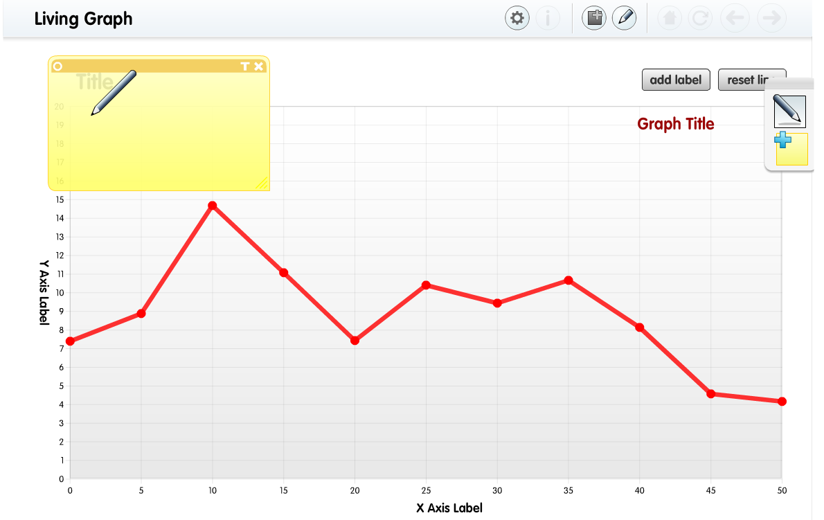 Living Graph - Content - ClassConnect