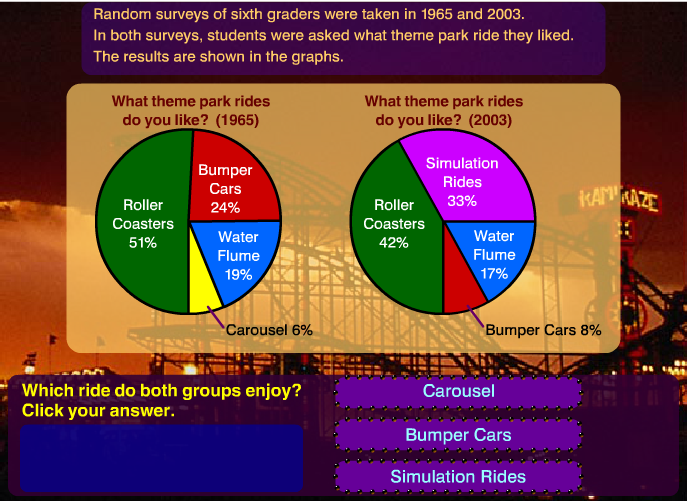Interpret pie charts - Content - ClassConnect