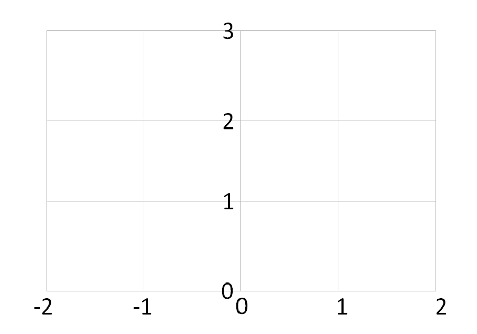 Blank grids - Content - ClassConnect