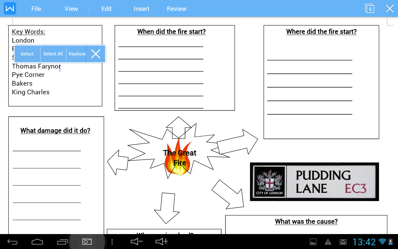 Fire of London Mind Map - Content - ClassConnect