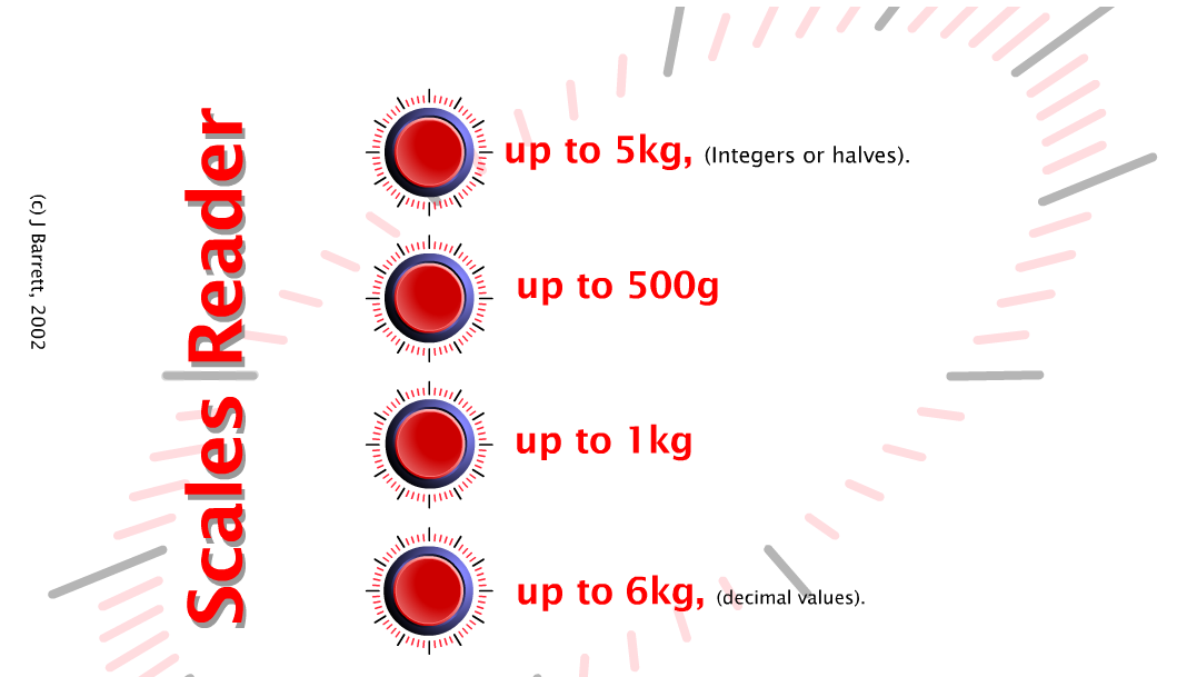 Reading scales - Content - ClassConnect