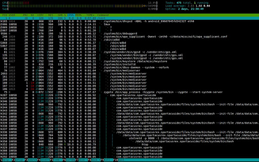 Terminal IDE - Content - ClassConnect