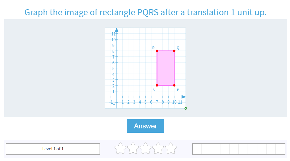 Graph Translations - Content - ClassConnect