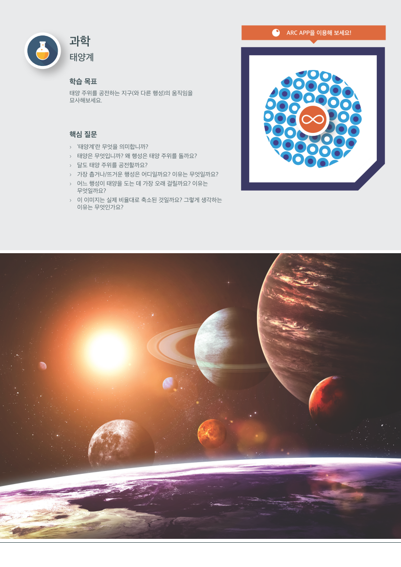 Solar System (Korean) - Content - ClassConnect