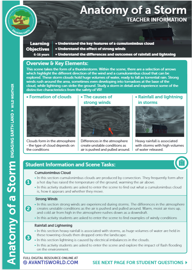 KS2 - Content - ClassConnect