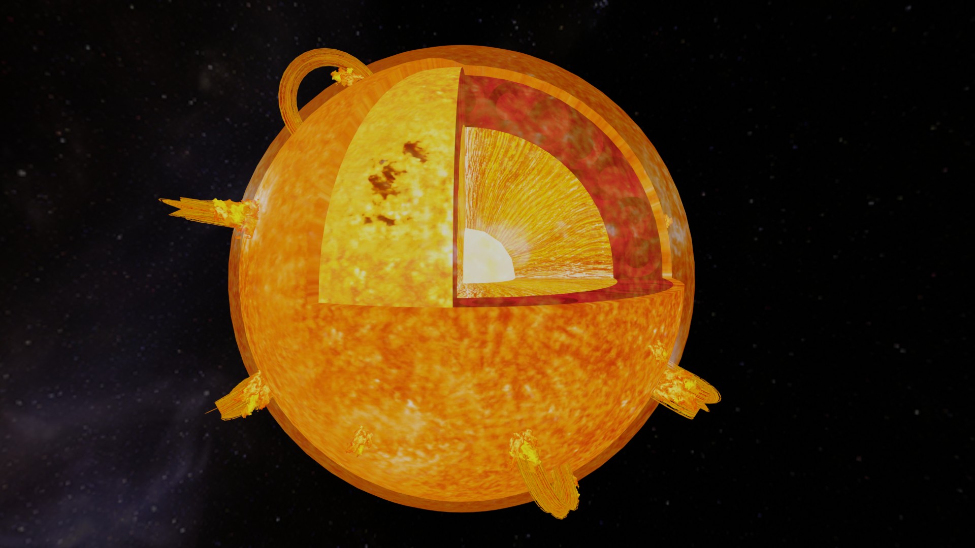 The Sun – Our Star - Content - ClassConnect