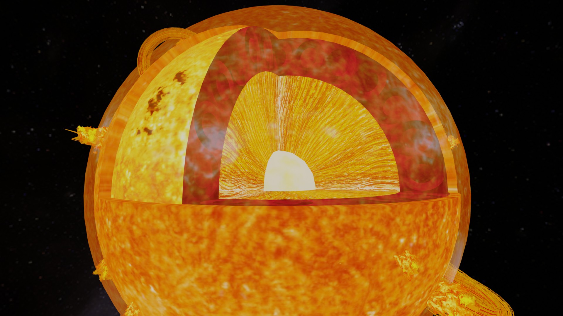 The Sun – Our Star - Content - ClassConnect