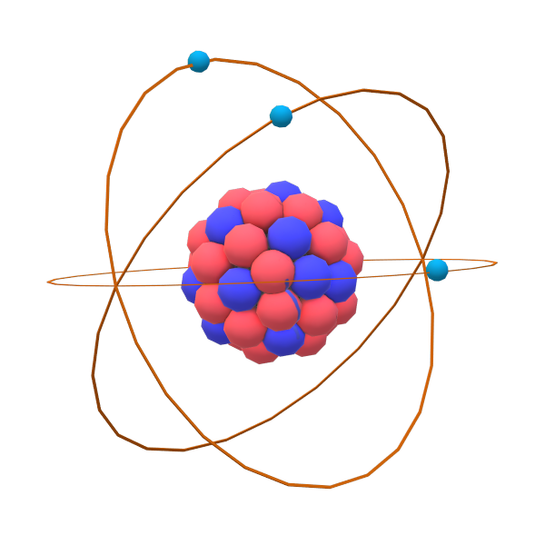 Nuclear Model Atom - Content - ClassConnect