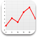 Living Graph - Content - ClassConnect